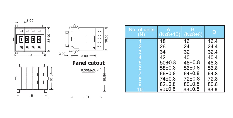 KS2 Coded Switches By Wanda - Esswitch